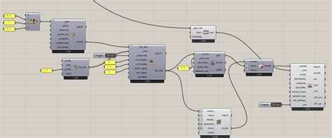 1 Solution Exceptionresult Folder Contains No Gridsinfojson