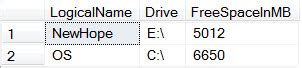 SQL SERVER Disk Space Monitoring Detecting Low Disk Space On Server