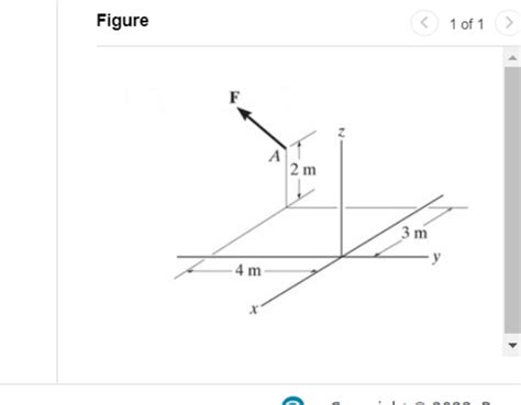 Solved Figure 1 Of 1determine The Magnitude Of The Moment Of