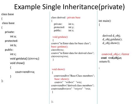 ppt inheritance base and derived classes powerpoint presentation