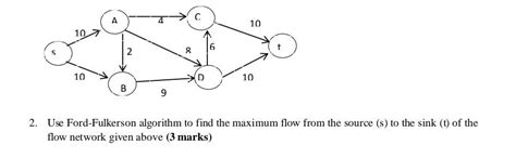 Solved Use Ford Fulkerson Algorithm To Find The Maximum Chegg