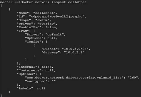 Whats New In Docker 1120 Load Balancing Feature Collabnix