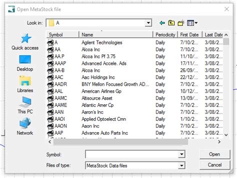 using metastock data from a 3rd party provider bullcharts knowledge base