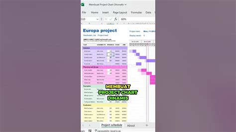 Project Chart Dinamis Di Excel‼️ Belajarexcel Exceltips Excelhacks