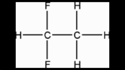 Hydrofluorocarbon 152a Youtube