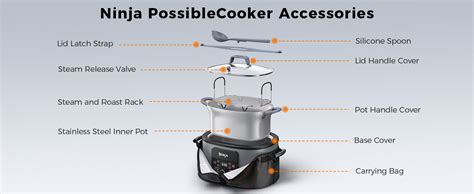 Goldlion Lid Handle Cover For Ninja Possiblecooker Pro