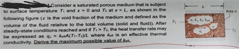 Solved To Surface Temperature Following Figure T And X Chegg