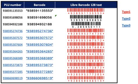 Come Creare Un Codice A Barre Excel Libre Barcode
