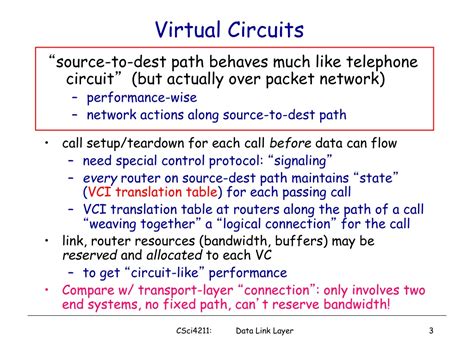Ppt Comparing Connection Oriented And Connectionless Services In Network Layer Powerpoint