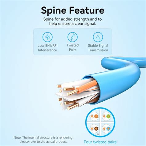 Vention Cat 6 Ethernet Bulk Cable Gigabit Speed High Performance