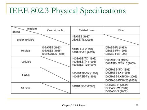 ppt computer networks an open source approach powerpoint presentation
