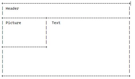 Css How To Merge Two Row With Two Different Column Size In Html Stack Overflow