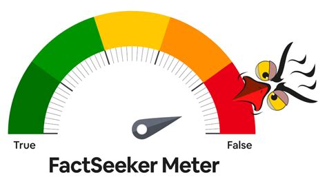 A Fake Post Claiming Of A Rapid Antigen Test Kit Made In Sri Lanka