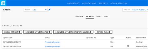 Static Code Analizi Ve Fortify Statik Kod Analizi Kodunuzun Araçlar