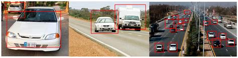 Real Time Vehicle Detection And Tracking Using Deep Neural Networks At