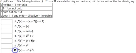 solved 1 pt for each of the following functions f r r