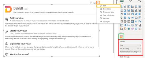 Custom Visuals In Power Bi Deneb Visualitics