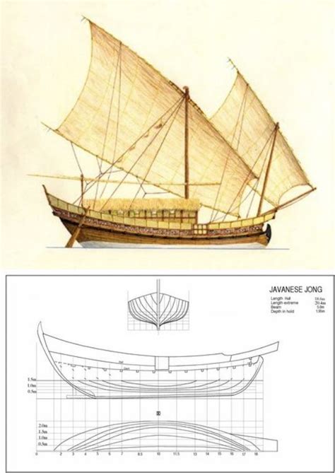 Reconstruction Of Javanese Jong
