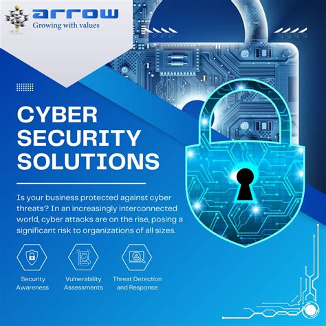 Arrow Pc Network Uk On Linkedin Arrowpcnetworkuk Cybersecurity Dataprotection Networksecurity…