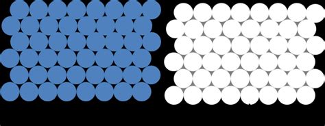 11 Schematic Showing The Patterning Using Nanosphere Lithography A