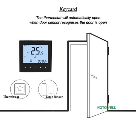Modulating Fan Modbus Protocol Keycard Fan Coil Thermostat Hvac Thermostat Dual Temperature Sensor