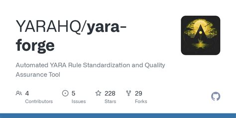 Github Yarahqyara Forge Automated Yara Rule Standardization And Quality Assurance Tool