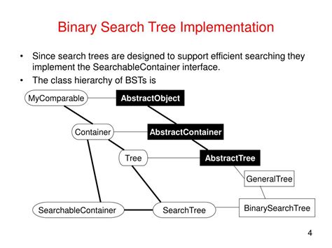 ppt binary search trees bst powerpoint presentation free download id 5169187