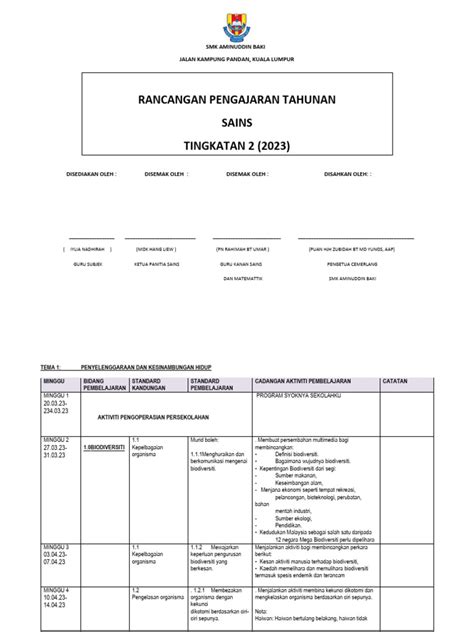 Rpt Sains Form 2 2023 Pdf
