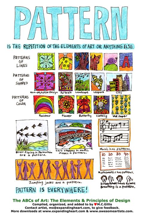 Pattern Ms Weeyas Art Class Pattern Ms Weeyas Art Class