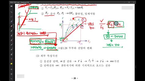 전기기기 직류기 강 직류발전기 특성 분권 직권 발전기 YouTube