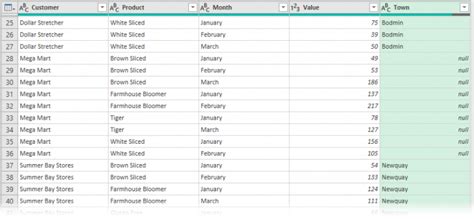Power Query Lookup Value In Another Table With Merge