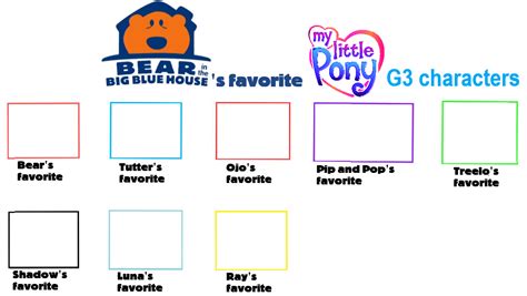 Bitbbh Favorite Mlp G3 Characters Template By Ehrisbrudt On Deviantart