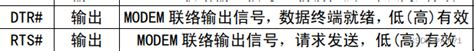 关于ch340配合esp下载电路分析esp32自动下载ch340c Csdn博客 关于ch340配合esp下载电路分析esp32自动下载ch340c Csdn博客