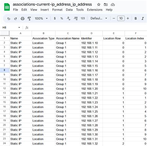 how to generate a site map using static ip addresses obm