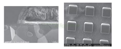 Reactive Ion Etching System Rie Machine Rie Failure Analysis China