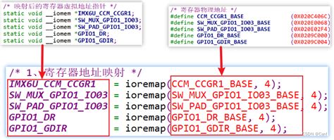 linux新型字符设备驱动五种框架 linux新驱动框架 csdn博客