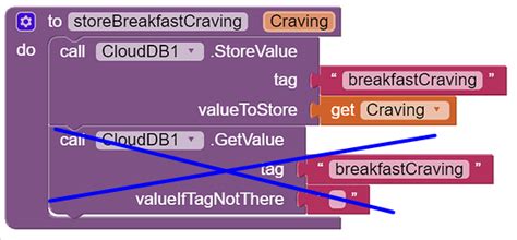 Clouddb Outputing All Values Instead Of The Image Pressed Before Mit