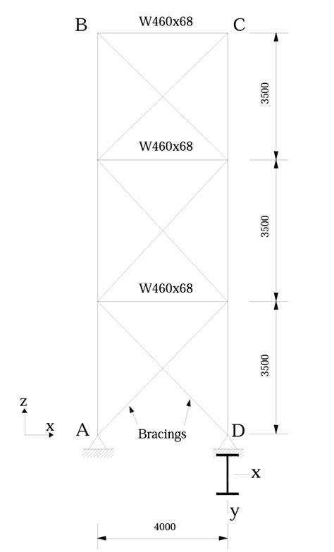 solved the frame shown in figure 2 is part of a rectangular
