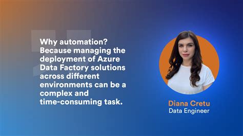 Automating Azure Data Factory Deployments Levi9