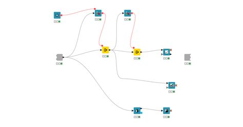00dataappvisualanalysisofsalesdata Knime Community Hub