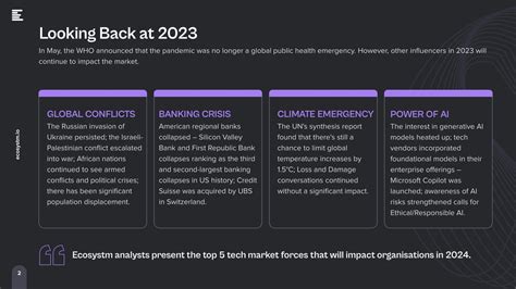 Ecosystm Predicts Tech Market Dynamics 2024 Ecosystm Insights