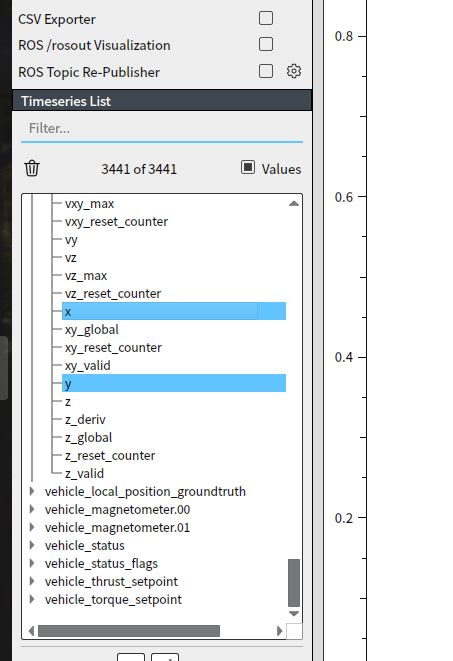 使用plotjuggler分析px4日志plotjuggler Ulog Csdn博客 使用plotjuggler分析px4日志plotjuggler Ulog Csdn博客