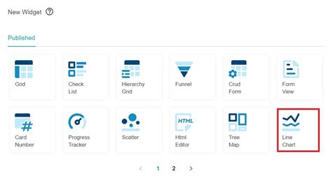 creating the line chart and stacked line widgets mspbots ai