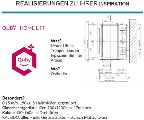 Thomas Birnbaum Posted On Linkedin