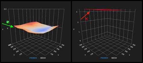 Bed Leveling Mesh Visualizer At Patrick Lauzon Blog