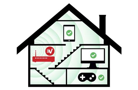 How To Setup A VPN At Home In 2025 Do I Need One