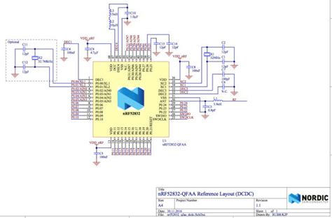 Fcc Ble Certification Requirements