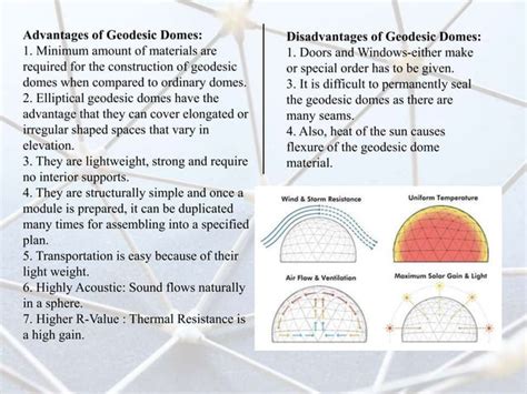 Geodesic Dome In Building Construction Concepts Types And Applications Pptx
