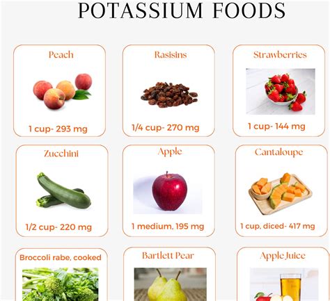 Potassium Food List Potassium Rich Foods High In Potassium Health