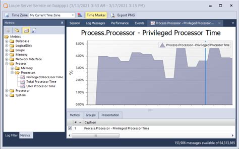 application metrics graphing with loupe desktop loupe